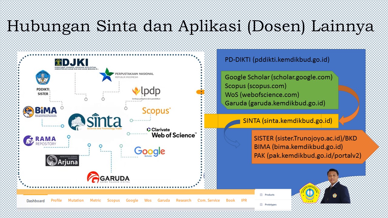 Klasterisasi Perguruan Tinggi 2023 – STAI Nurul Islam Mojokerto